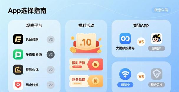 领福利的软件图标