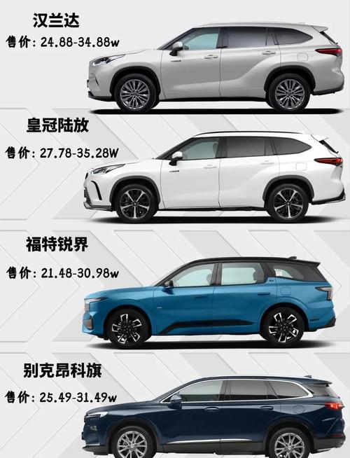 7座suv车型大全图片及价格图标