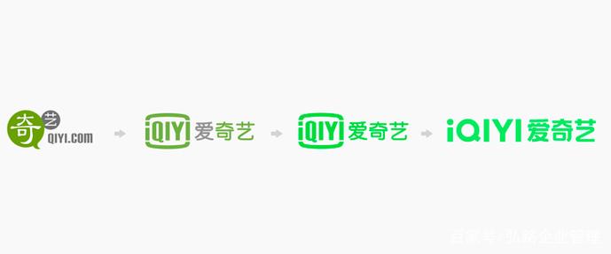 爱奇艺怎么保存视频到本地图标