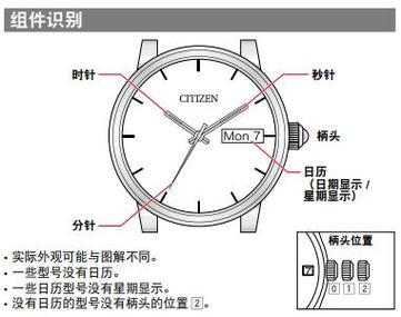 西铁城光动能日历调整图标