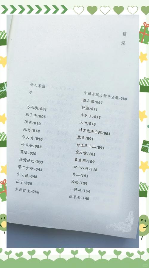 幽默网文闪闪发光小说目录图标