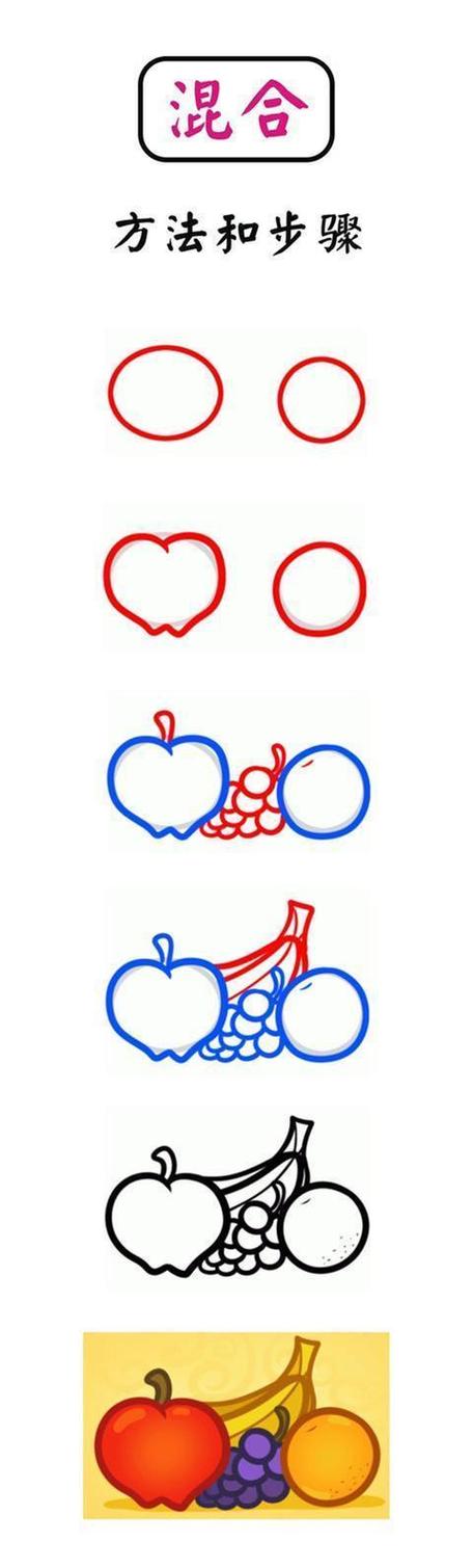 一步一步教画水果图标