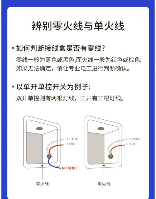 开关控制零线还是火线图标