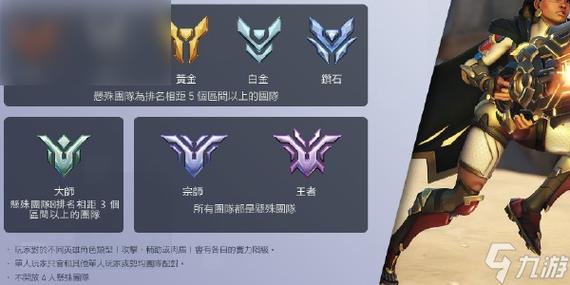铂金可以跟什么段位打图标