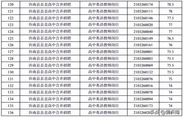 沂南论坛求职招聘手机版图标