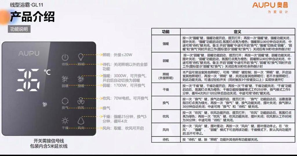 浴霸数控还是线控好图标