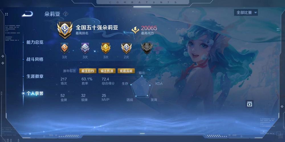 王者荣耀战力标图标