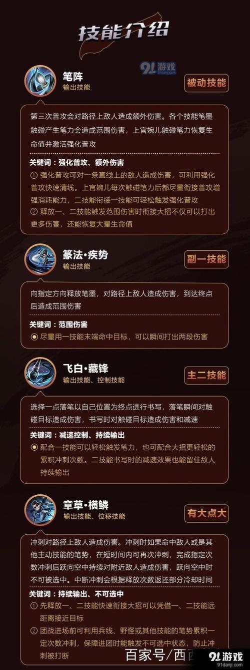 上官婉儿连招口诀图标