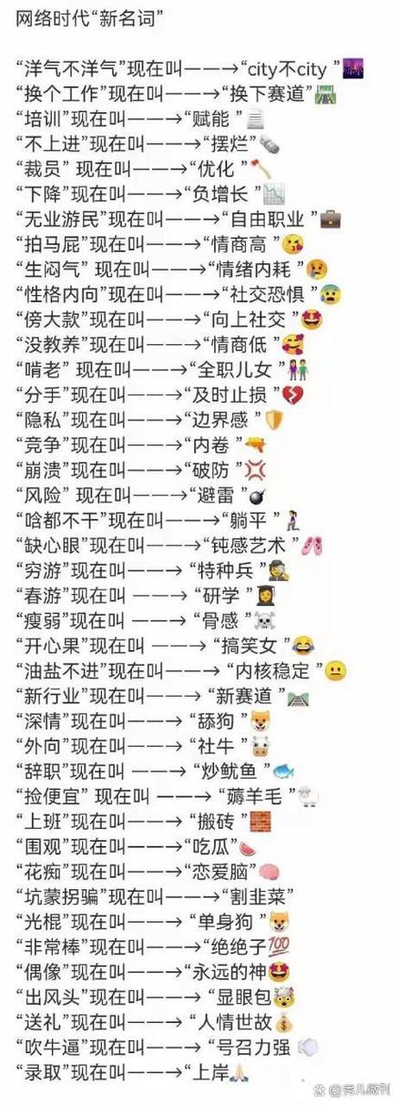 最近几年网络流行语截图