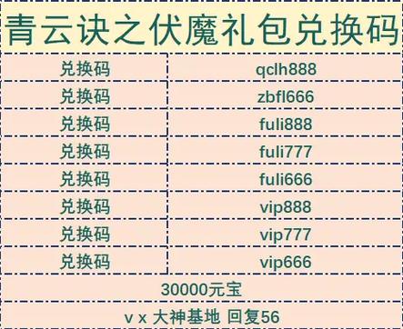 伏魔决礼包兑换码