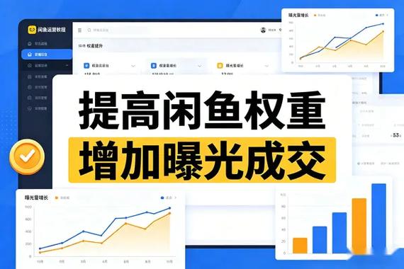 如何提高权重图标