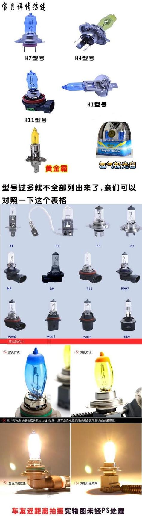 灯泡大全图标