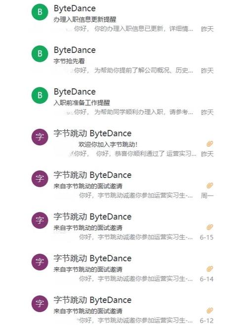 字节终面后拿offer几率图标