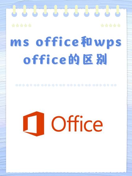 ms办公软件是什么图标