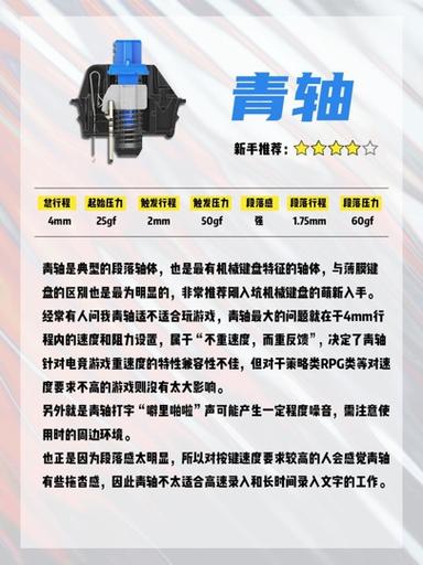 打字最舒服的是什么轴图标