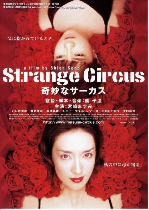 电影神秘马戏团2005导演是谁图标