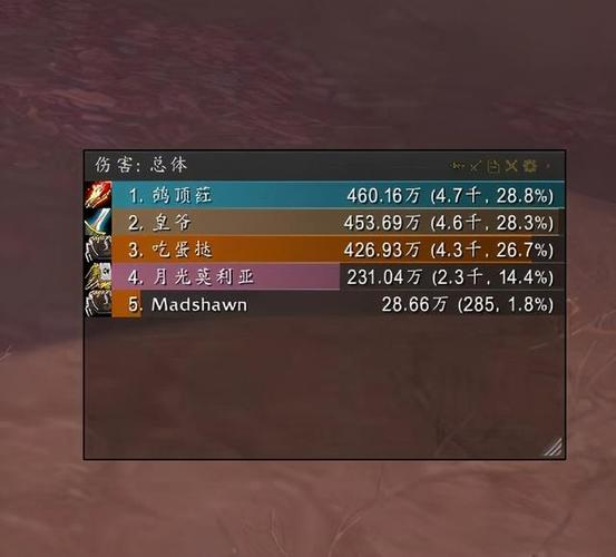 魔兽模拟器DPS计算方法