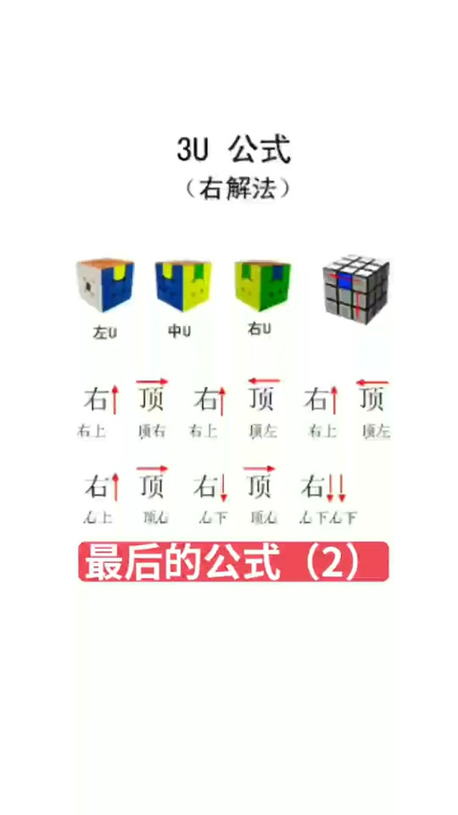 求U公式缩略图