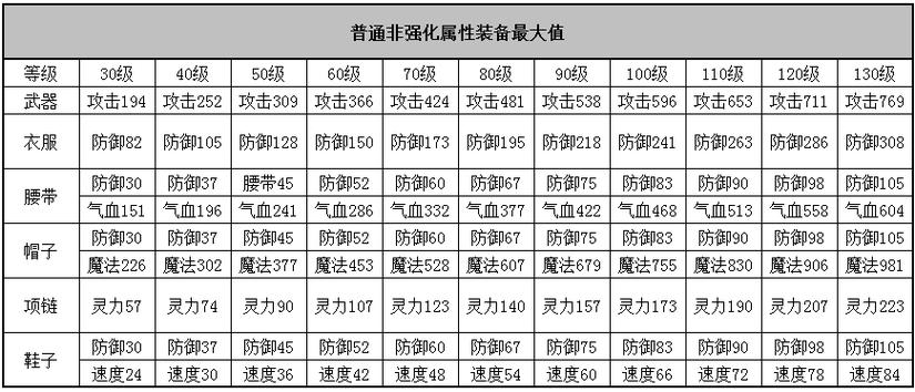 神武端游 有辅助工具吗图标