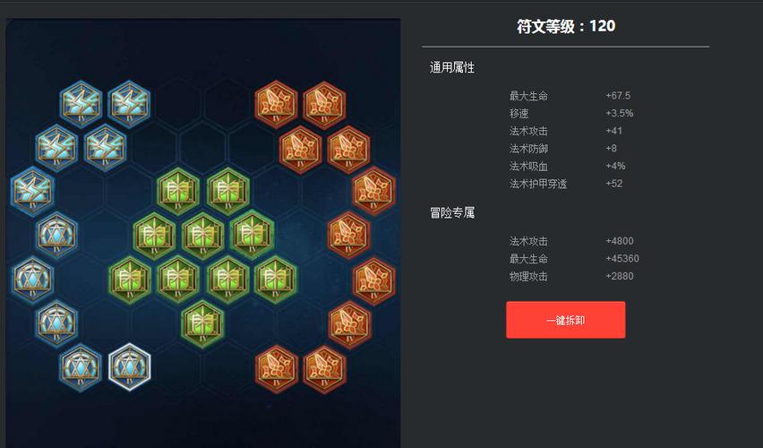 王者荣耀钟馗最强铭文截图