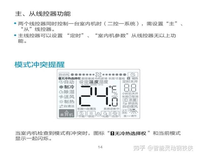 美的多联机控制面板说明书截图