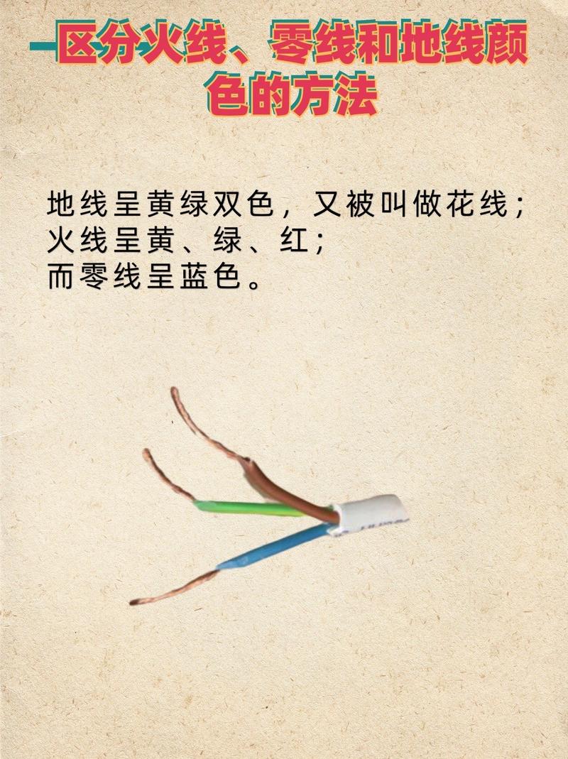 黄绿线和红蓝线怎么接图标