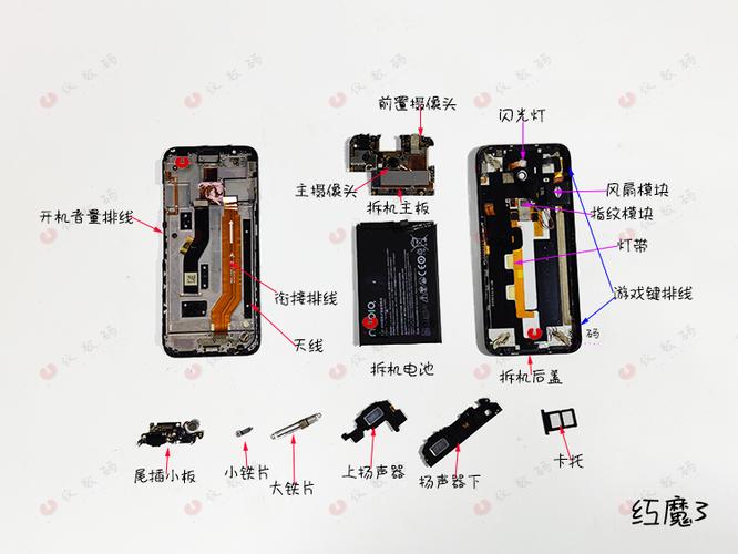 红魔三可以单独换外屏吗图标