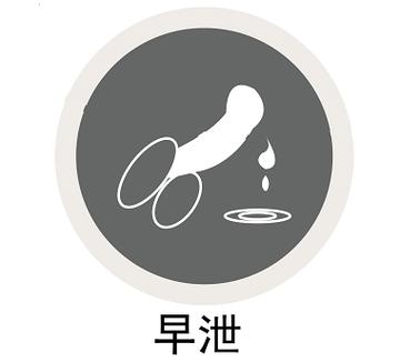 怎么治疗自己早迣图标