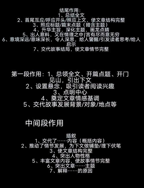 怎样引用参考文献缩略图