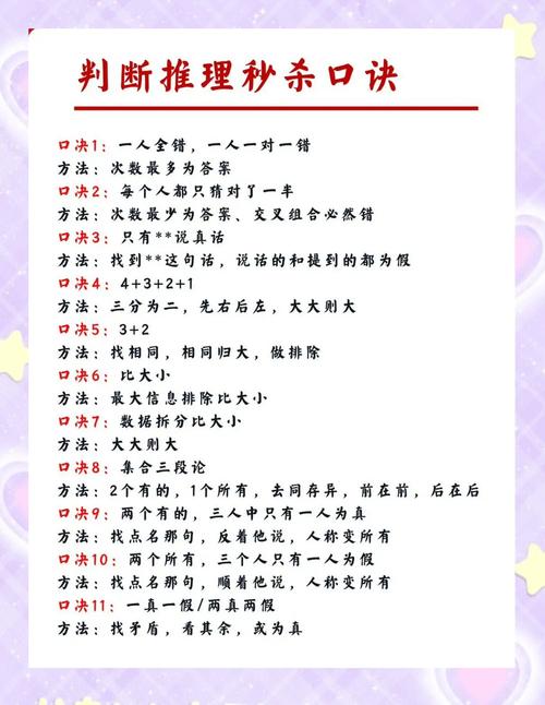 魔域答题100道及答案图标