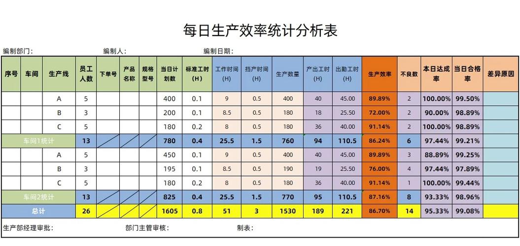 如何用日历记每日工时图标