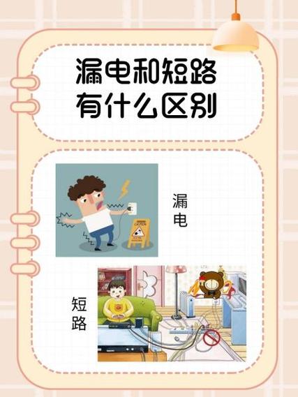 指纹锁漏电是什么原因图标