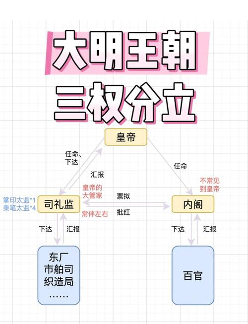 金斗焕政变为什么这么多人崇拜图标