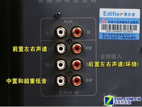 功放机LINE接口图解图标