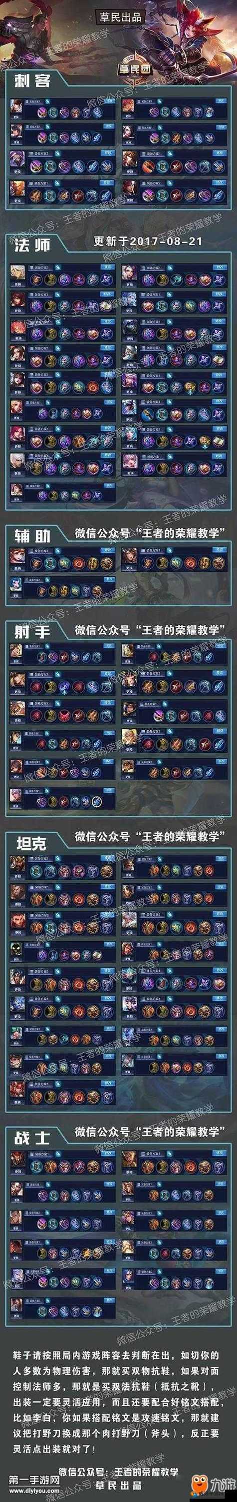 王者荣耀装备数据库图标
