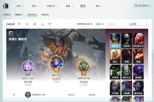 lol屏蔽所有人命令图标