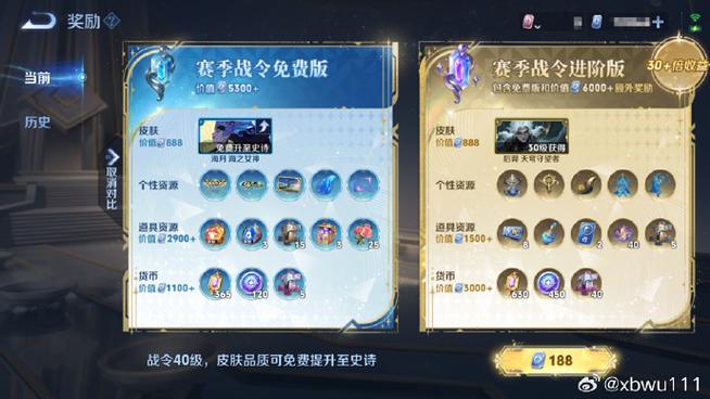 王者荣耀战令是每个赛季都要买吗图标