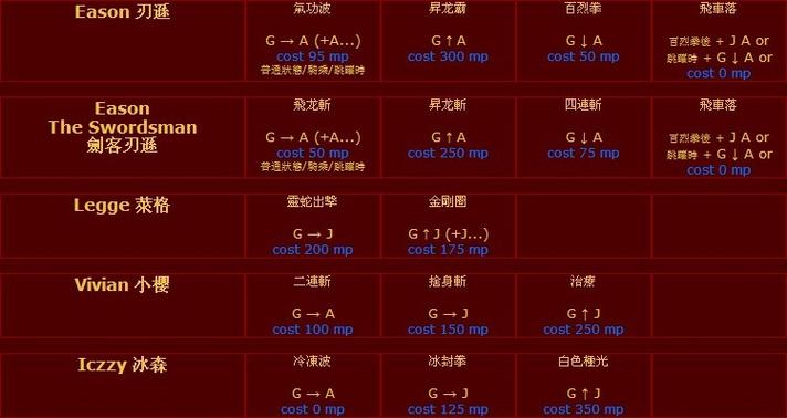 英雄大作战怎么修改人物图标