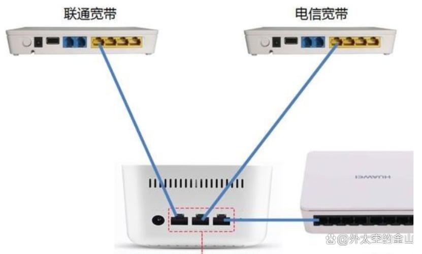 一个家能装两个宽带吗图标