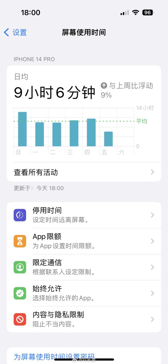 手机可以连续用几小时截图