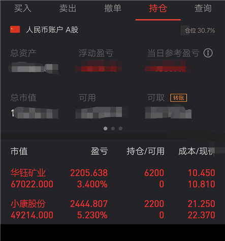 东方财富吧股吧图标