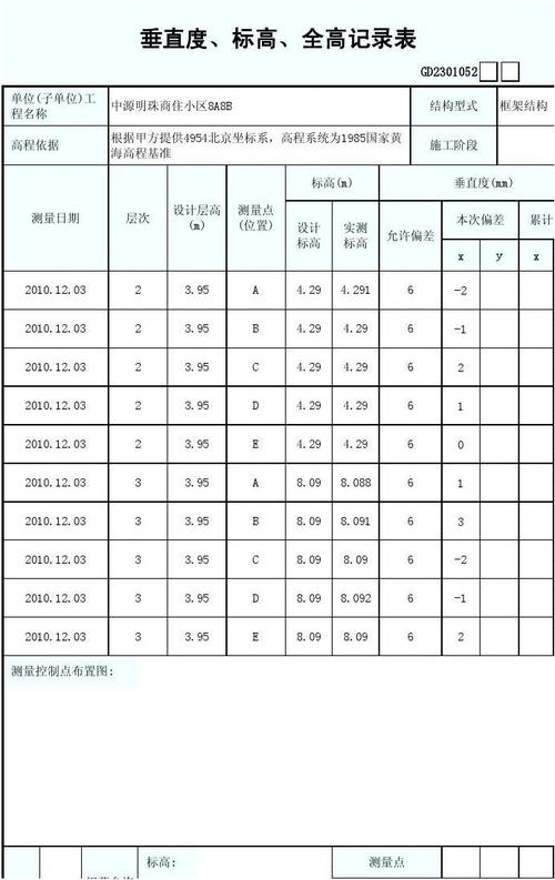 标高1139.500是多高图标