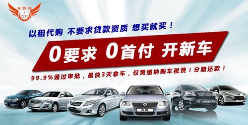 用车贷款的平台图标