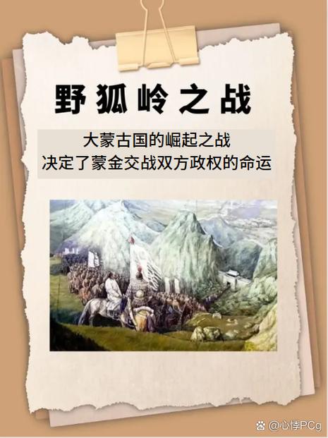 详解野狐岭之战图标
