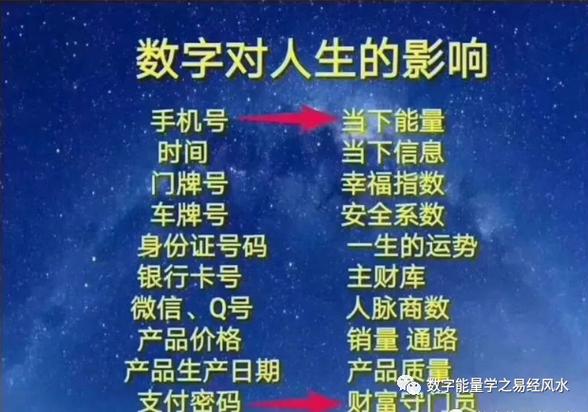 能量最旺的三个数截图