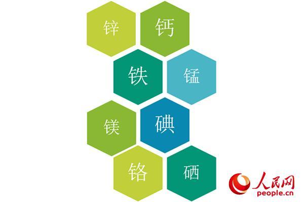 免费挖矿APP图标