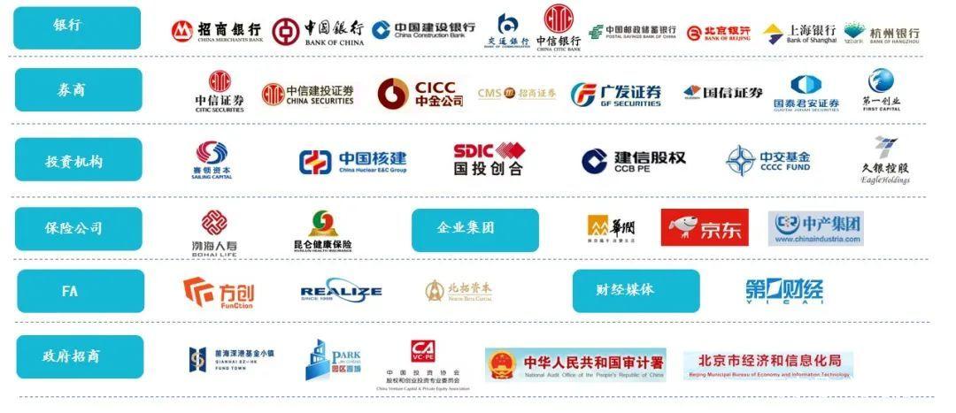 考拉基金三期募集图标