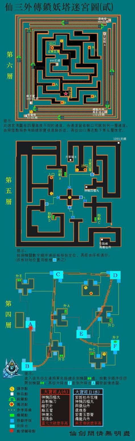 仙剑奇侠传三任务图标