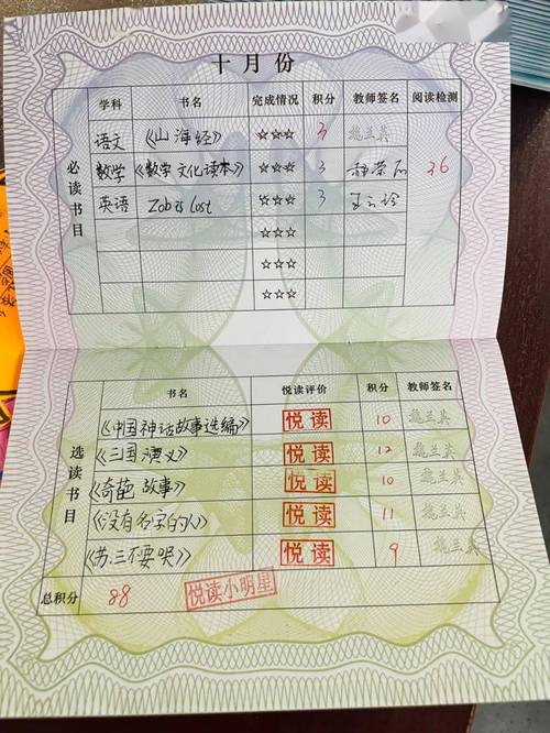 小书虫阅读报告单图标