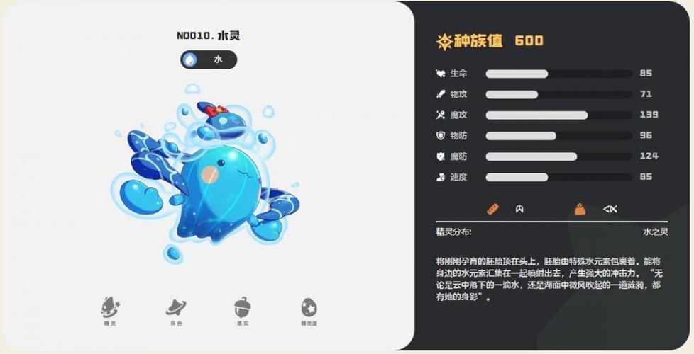 洛克王国水灵怎么超进化图标